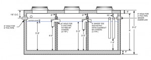 Water Reclaim Tanks - Reclaim Filters & SystemsReclaim Filters & Systems